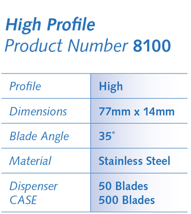 Sapphire Microtome Blades - Histology Blades & Pathology Blades